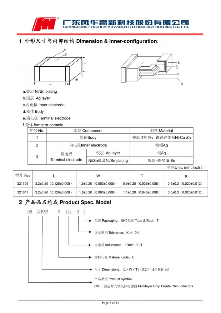 FH CMI321609 specification page 4