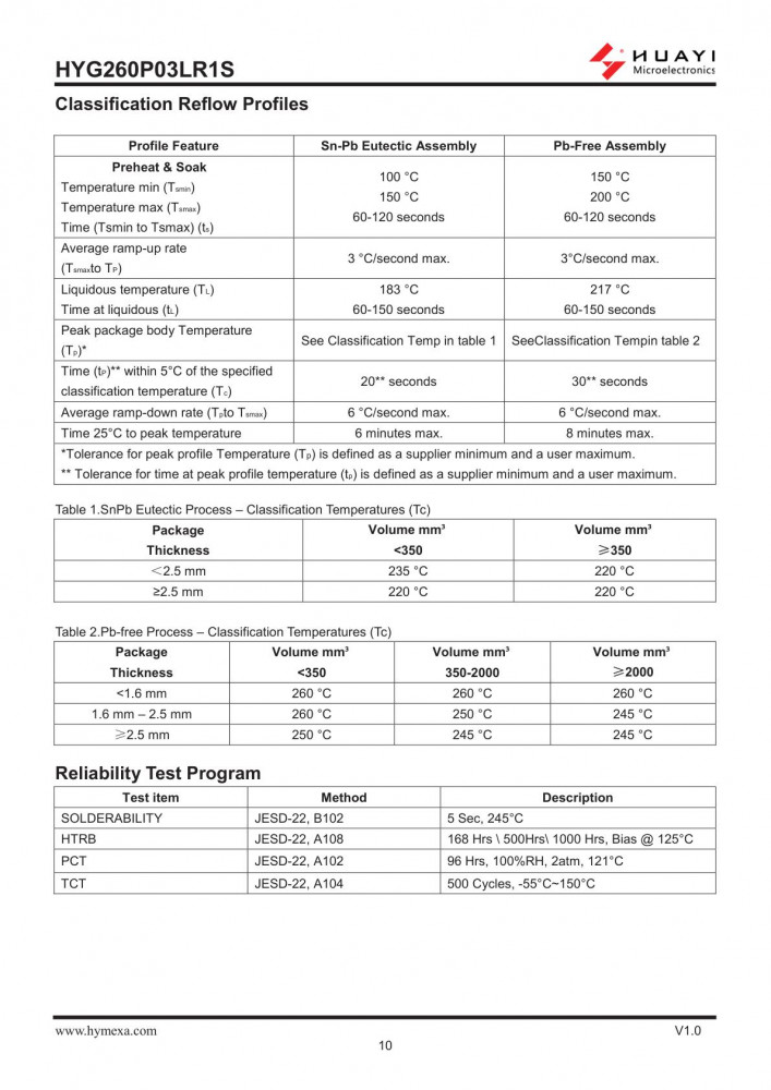 HYG260P03LR1S datasheet page 10