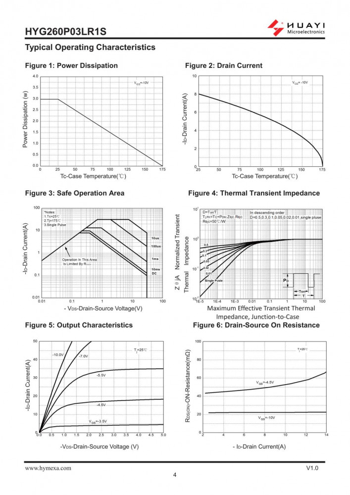 HYG260P03LR1S datasheet page 4
