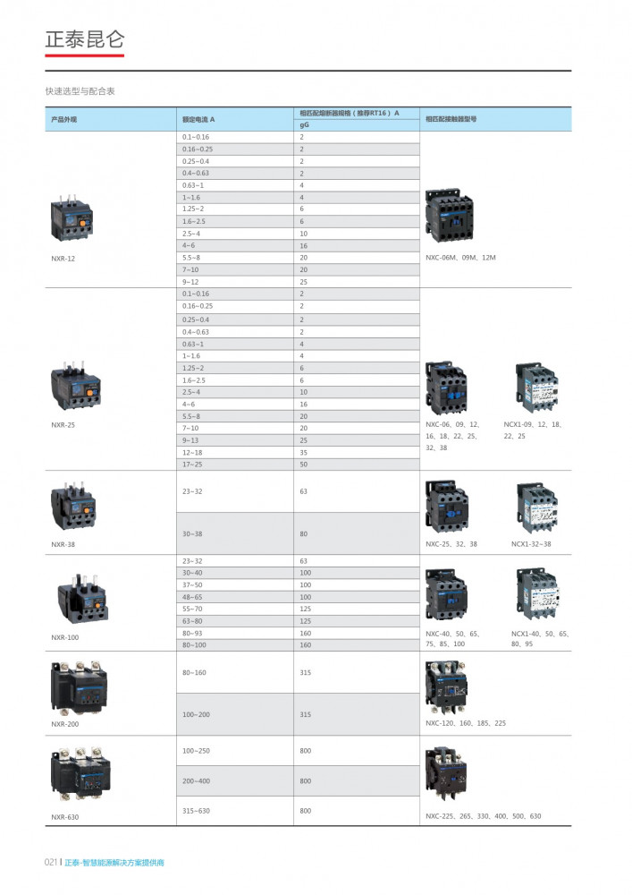 CHINT NXR series documentation page 3