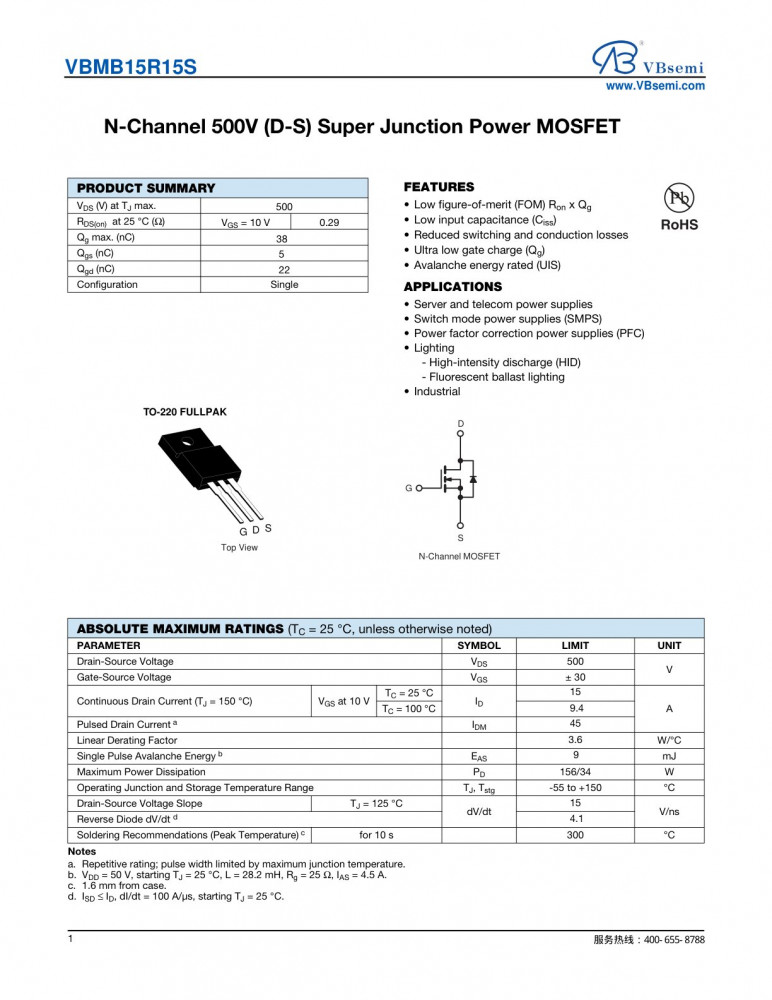 VBMB15R15S datasheet page 1