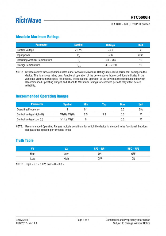 RTC5606H datasheet page 3