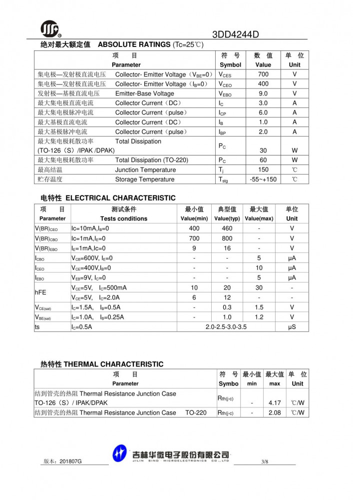 3DD4244DM datasheet page 3