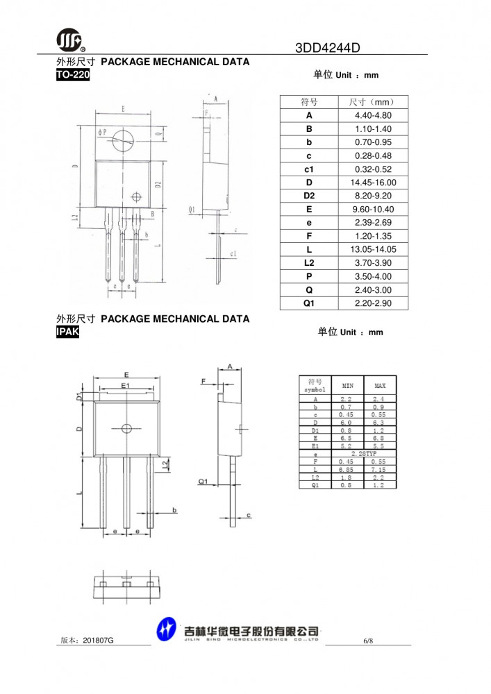 3DD4244DM datasheet page 6