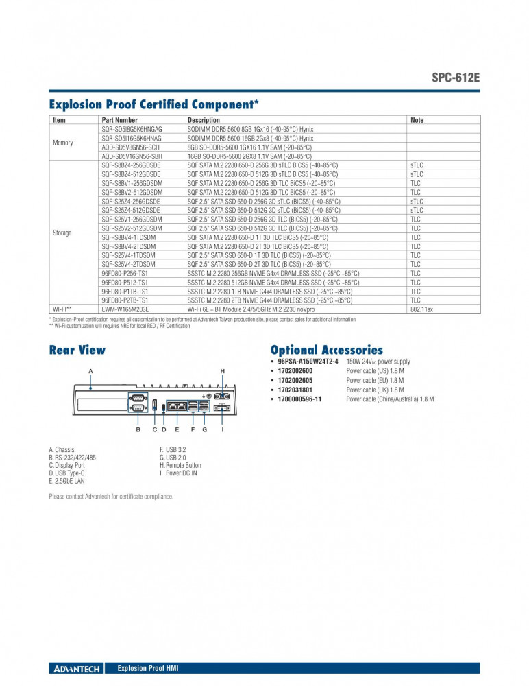 SPC-612E product document page 3