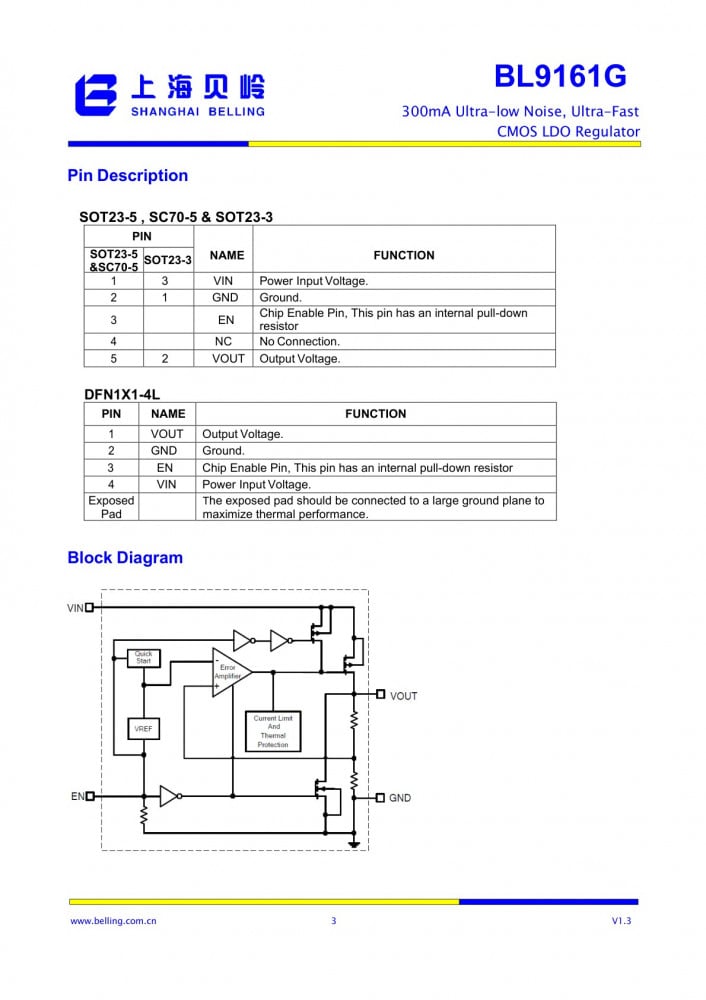 BL9161G datasheet page 3