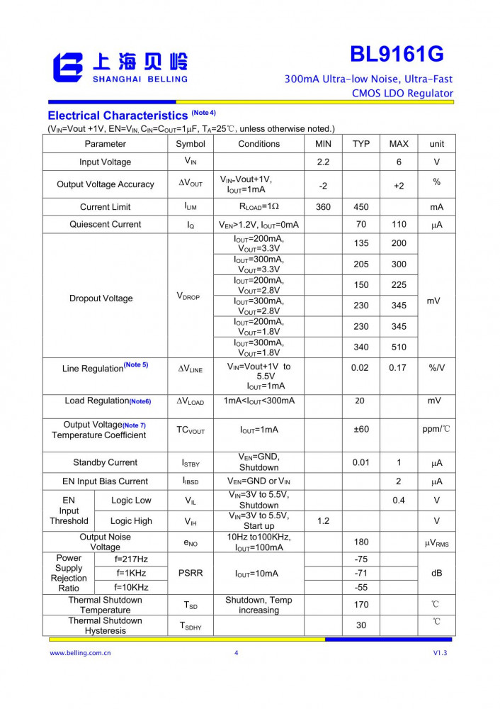 BL9161G datasheet page 4