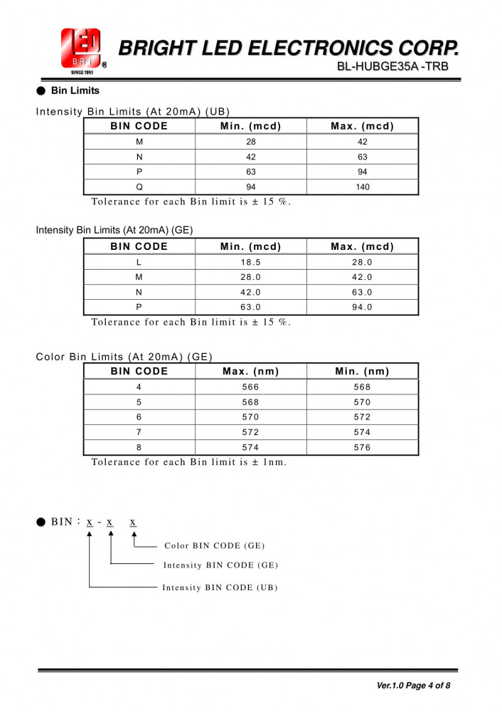 BL-HUBGE35A-TRB document page 4