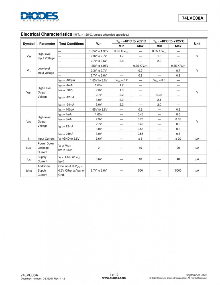 74LVC08AS14-13 datasheet page 4