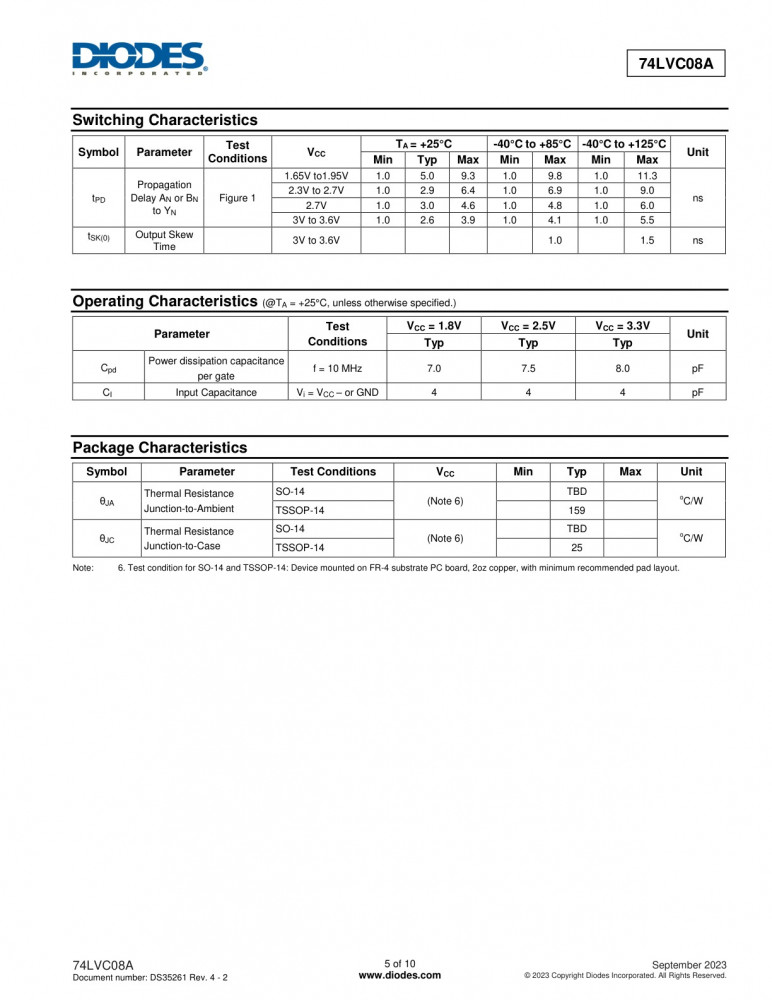 74LVC08AS14-13 datasheet page 5