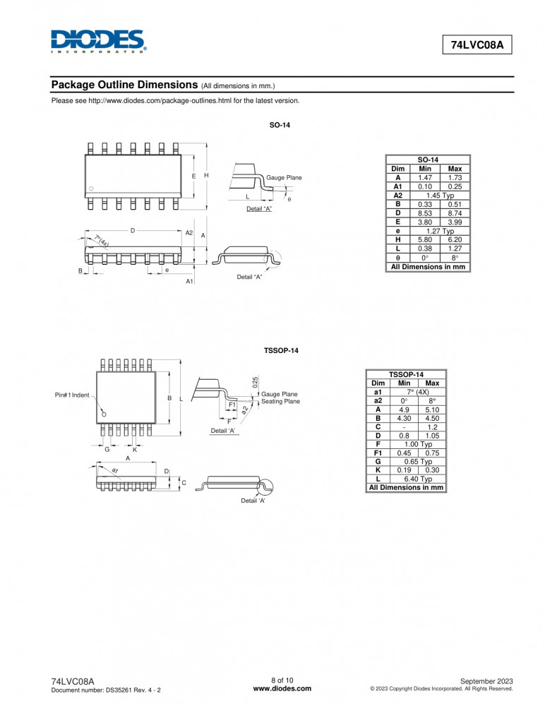 74LVC08AS14-13 datasheet page 8