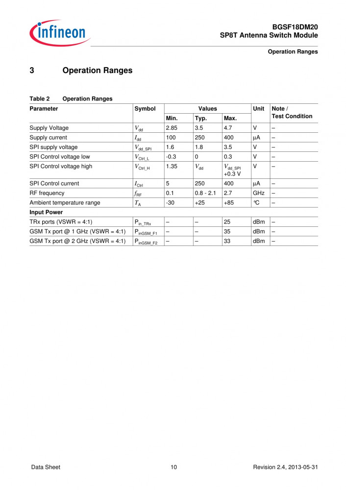 BGSF18DM20 datasheet page 10