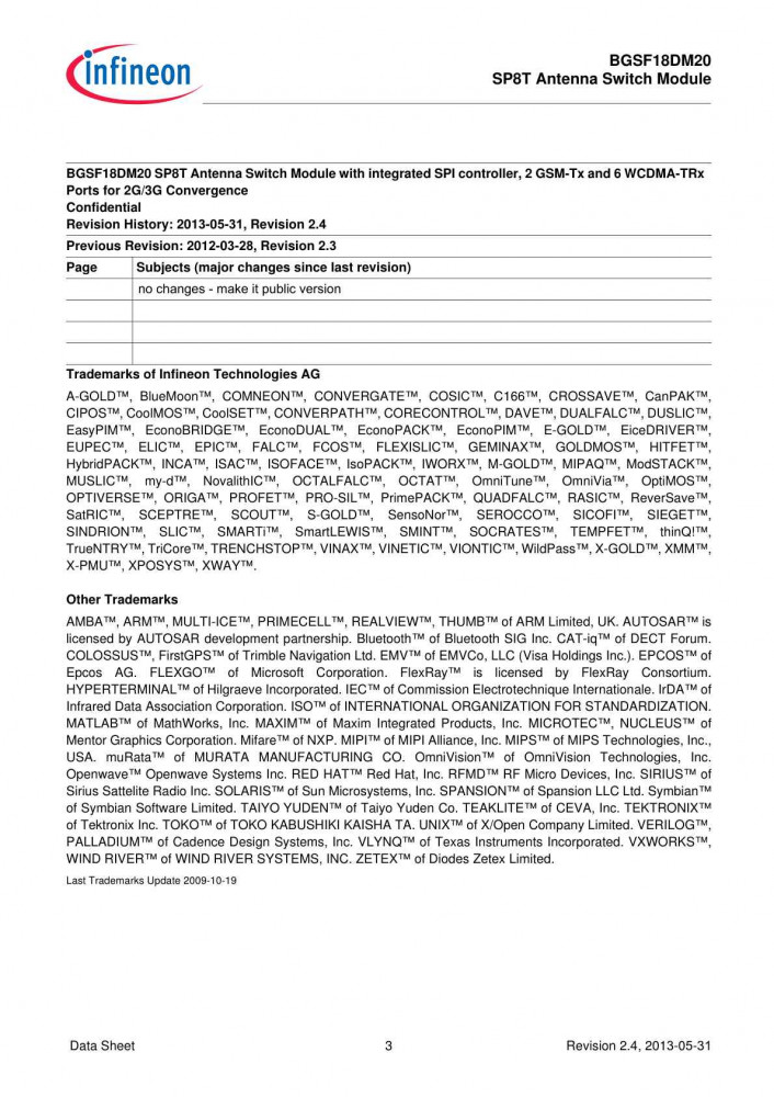 BGSF18DM20 datasheet page 3