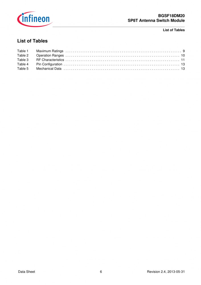 BGSF18DM20 datasheet page 6