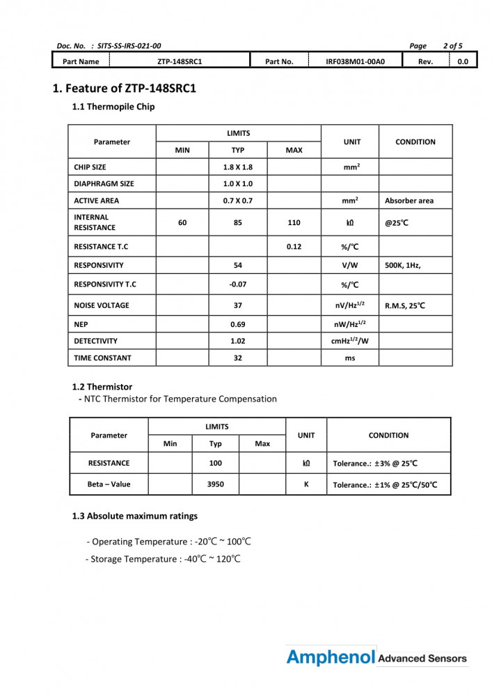 ZTP-148SRC1 datasheet page 2