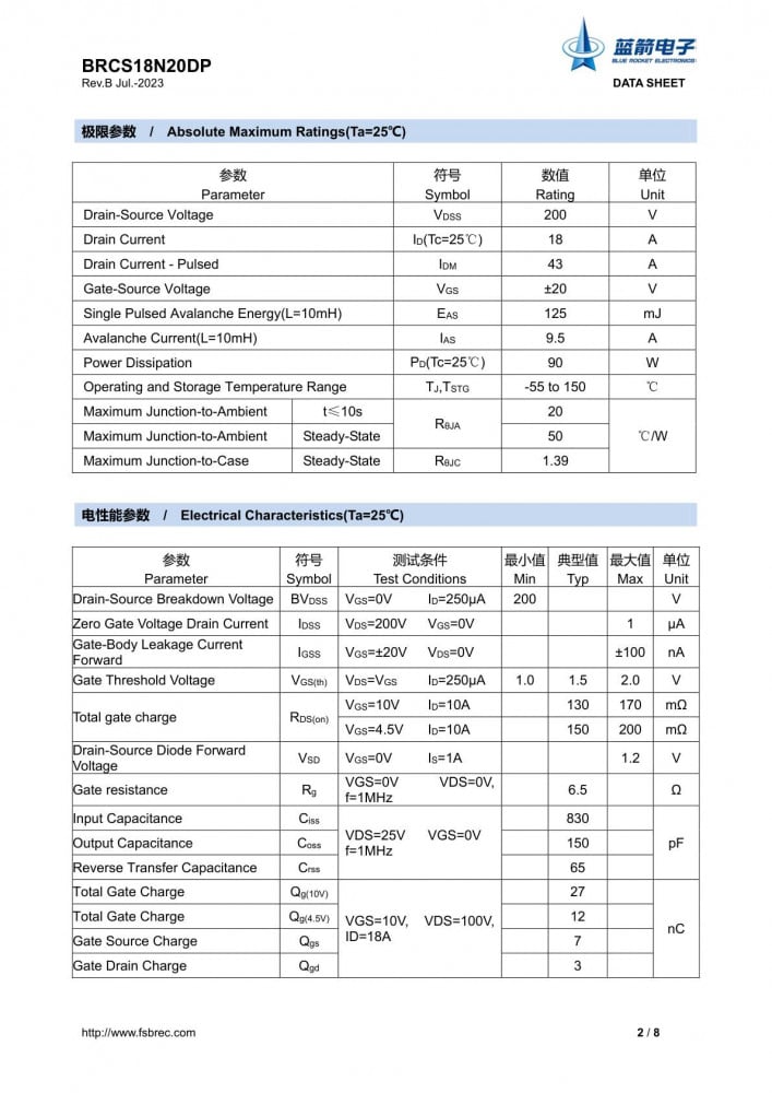 BRCS18N20DP datasheet page 2