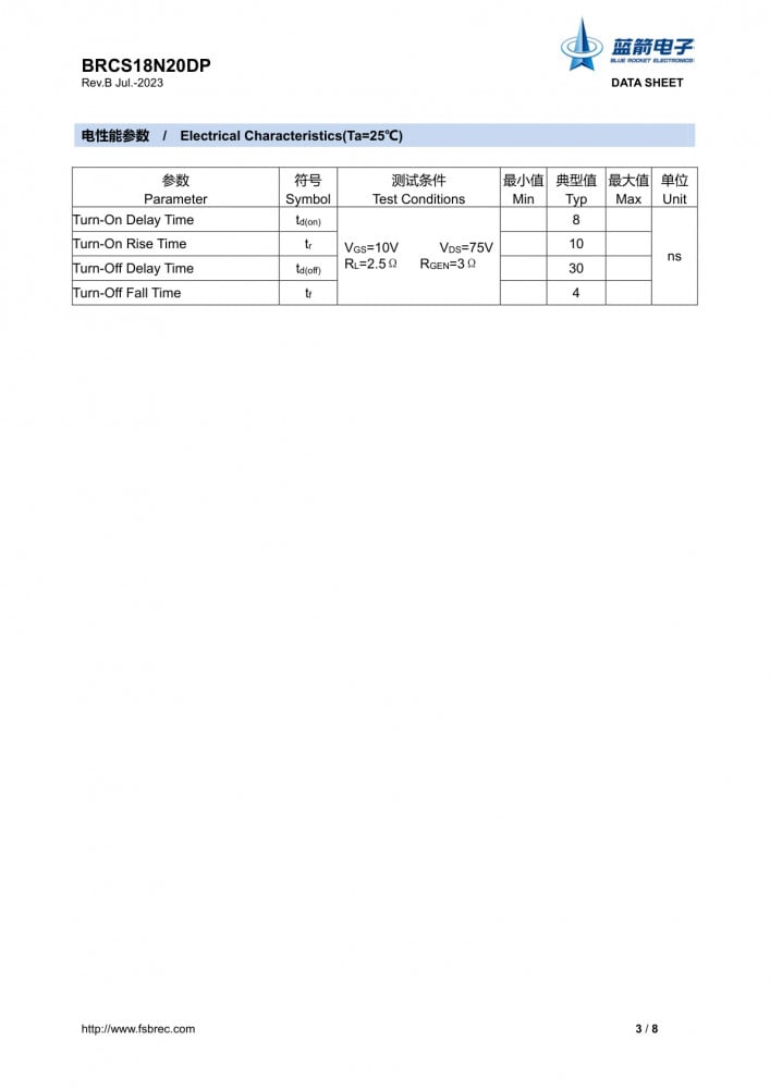 BRCS18N20DP datasheet page 3