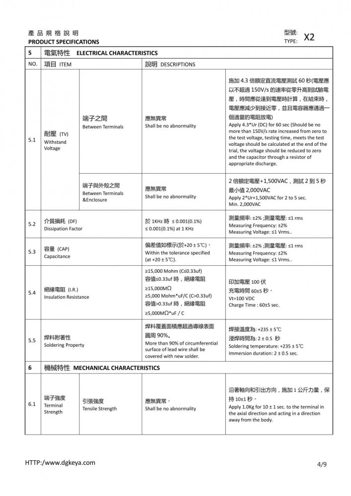 PX104K2H1001 specification document page 4