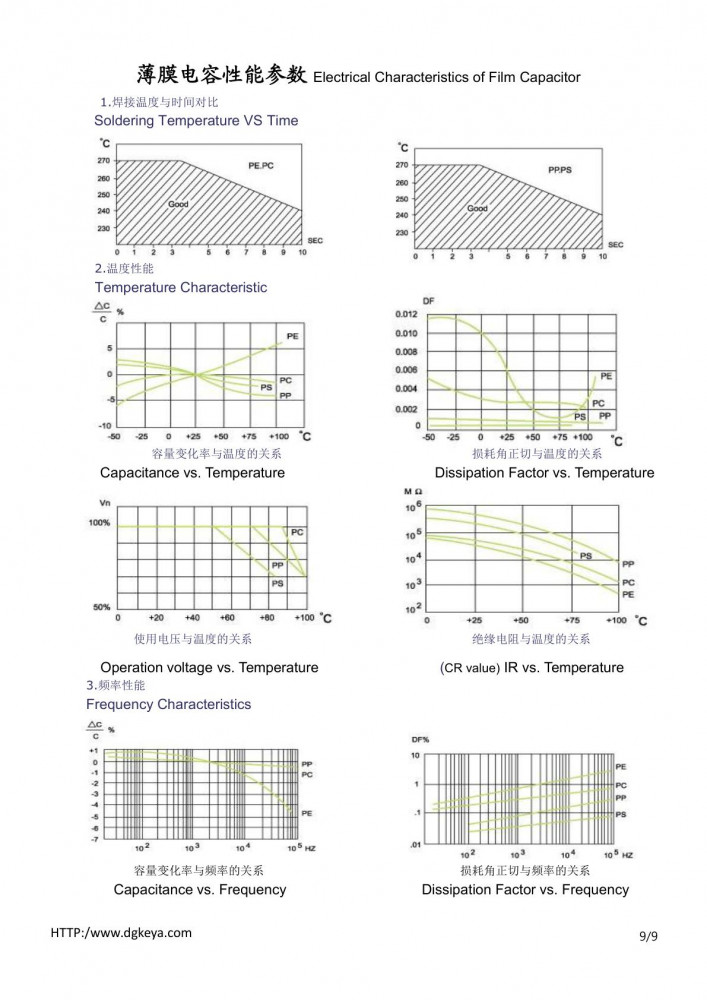 PX104K2H1001 specification document page 9