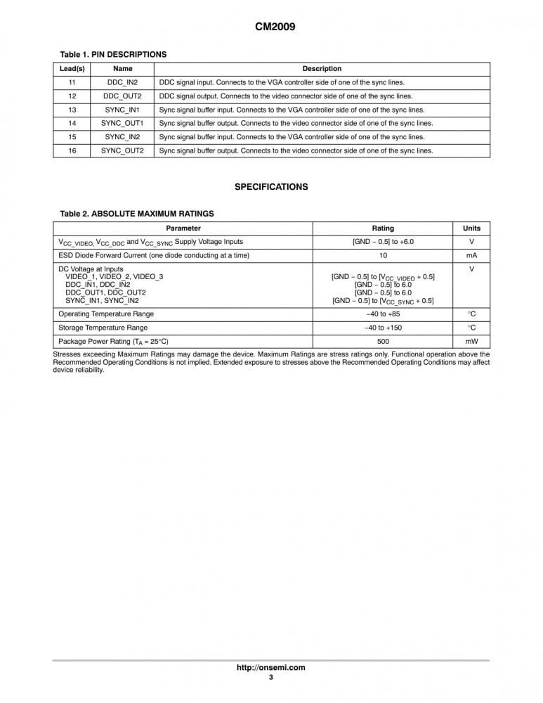 CM2009-02QR datasheet page 3