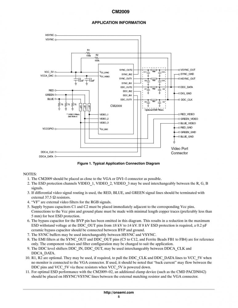 CM2009-02QR datasheet page 5