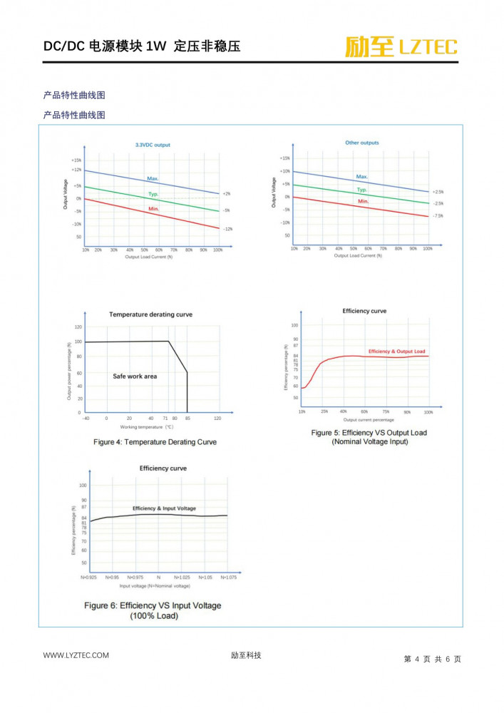 KS1-05S05 technical document page 4