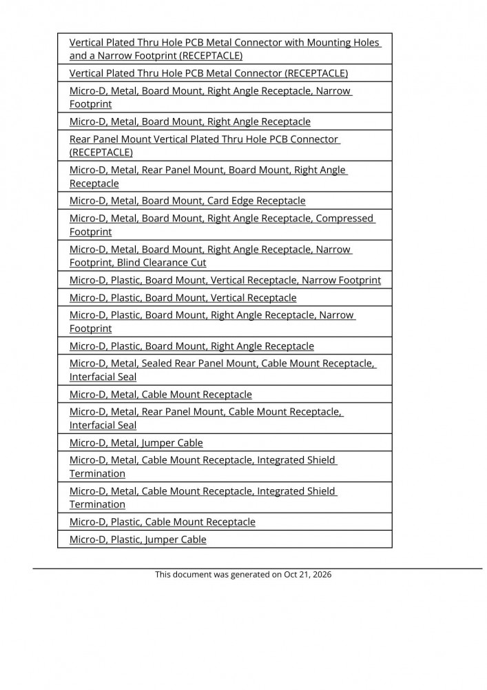Technical document page 3 for the AirBorn M Series Micro-D connector