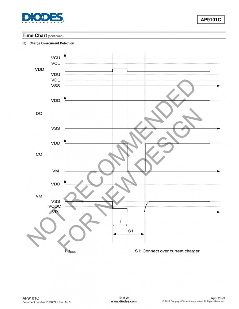 AP9101C document page 10