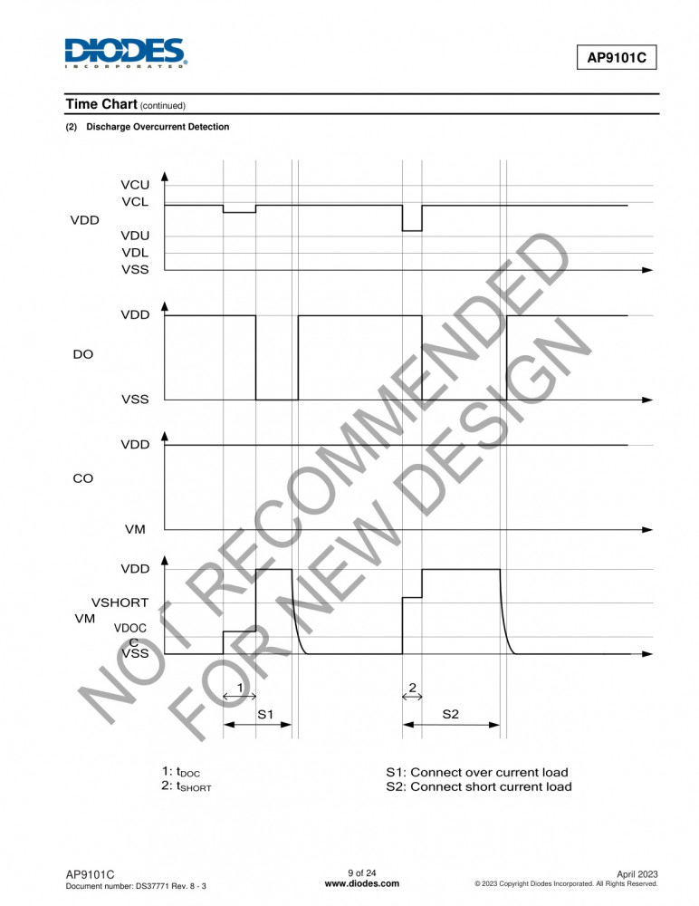 AP9101C document page 9