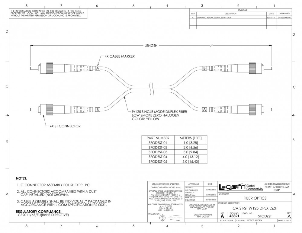 L-com SFODZST-01 technical document preview