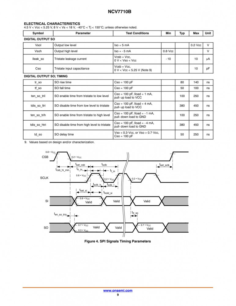 NCV7710B technical document page 9