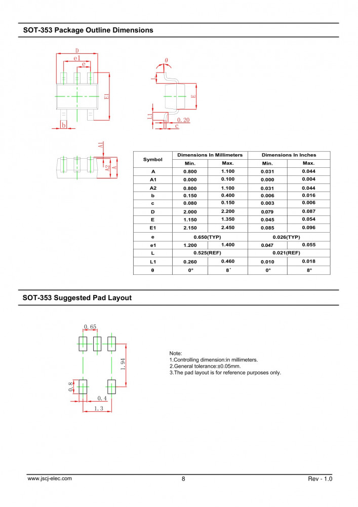 CJ6205 datasheet page 8