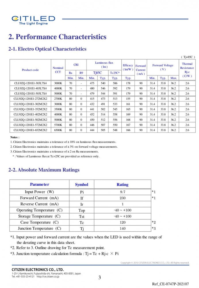 CITIZEN CLU02Q datasheet page 3