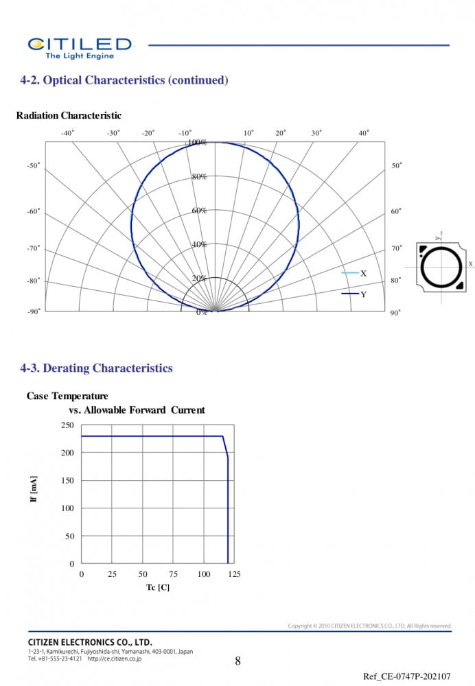 CITIZEN CLU02Q datasheet page 8