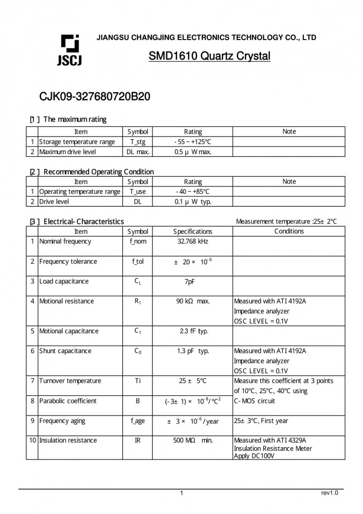 CJK09-327680720B20 datasheet page 2
