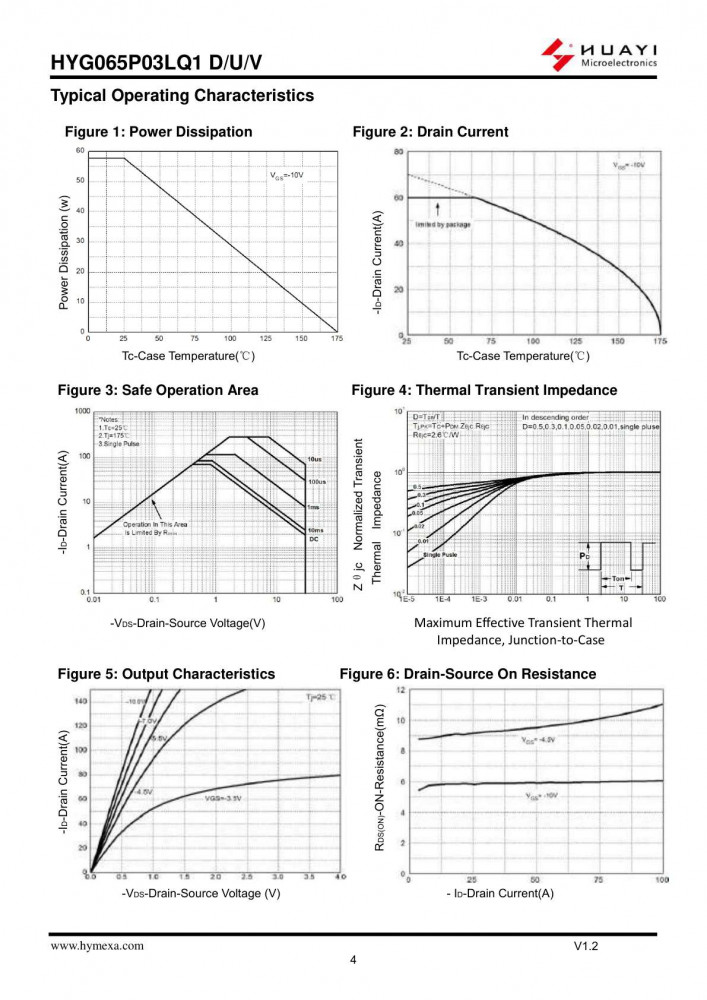 HYG065P03LQ1D datasheet page 4