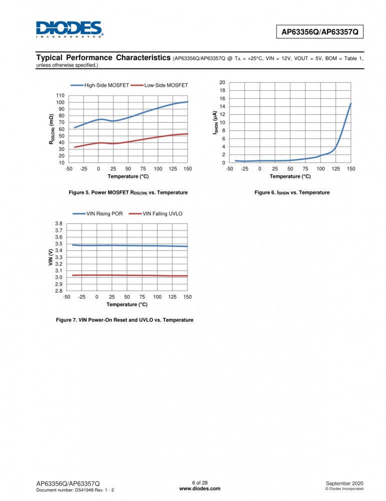 AP63356QZV-7 datasheet page 6