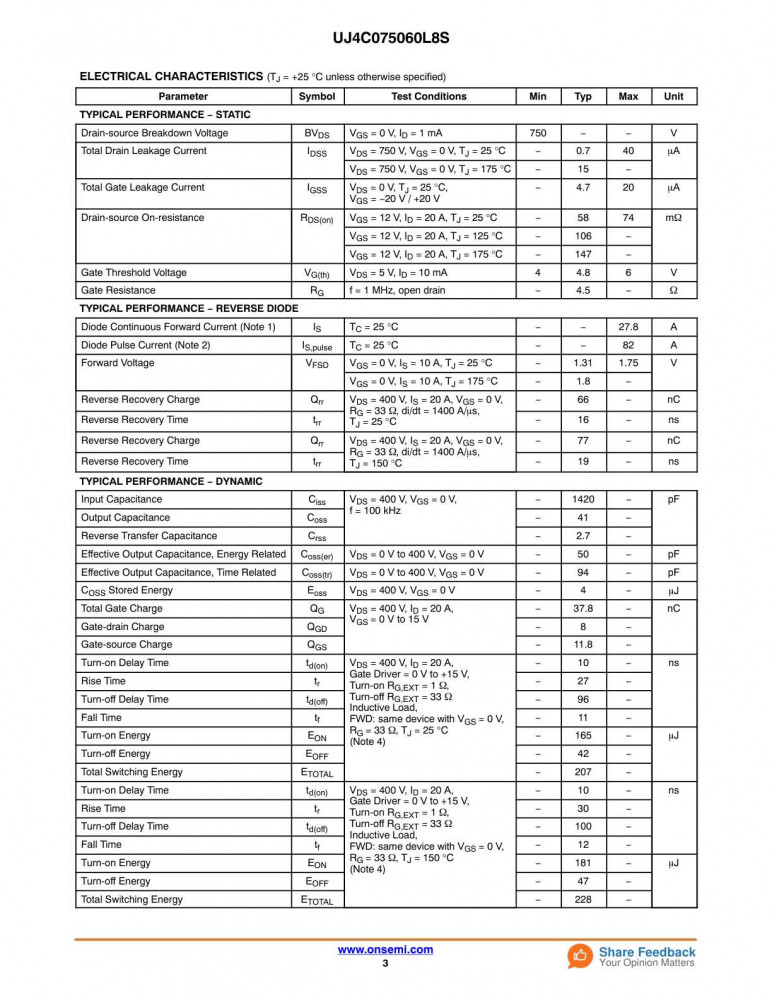 UJ4C075060L8S datasheet page 3