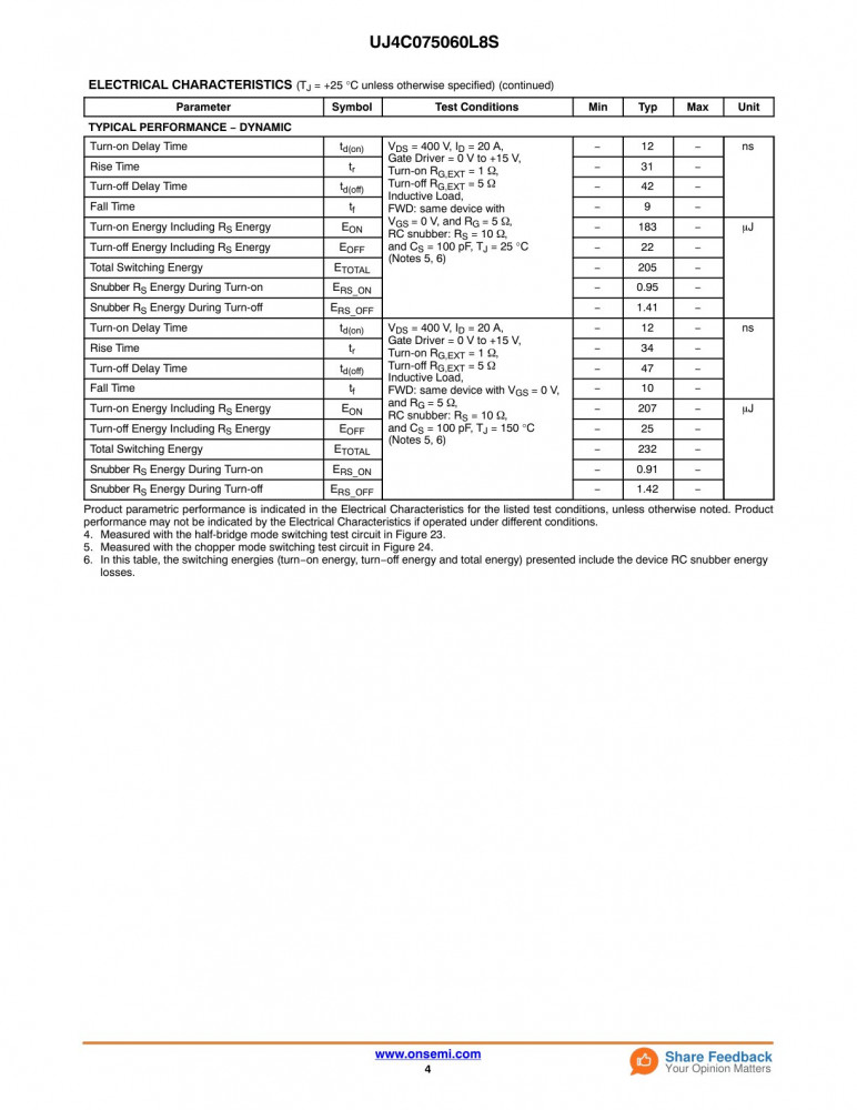 UJ4C075060L8S datasheet page 4