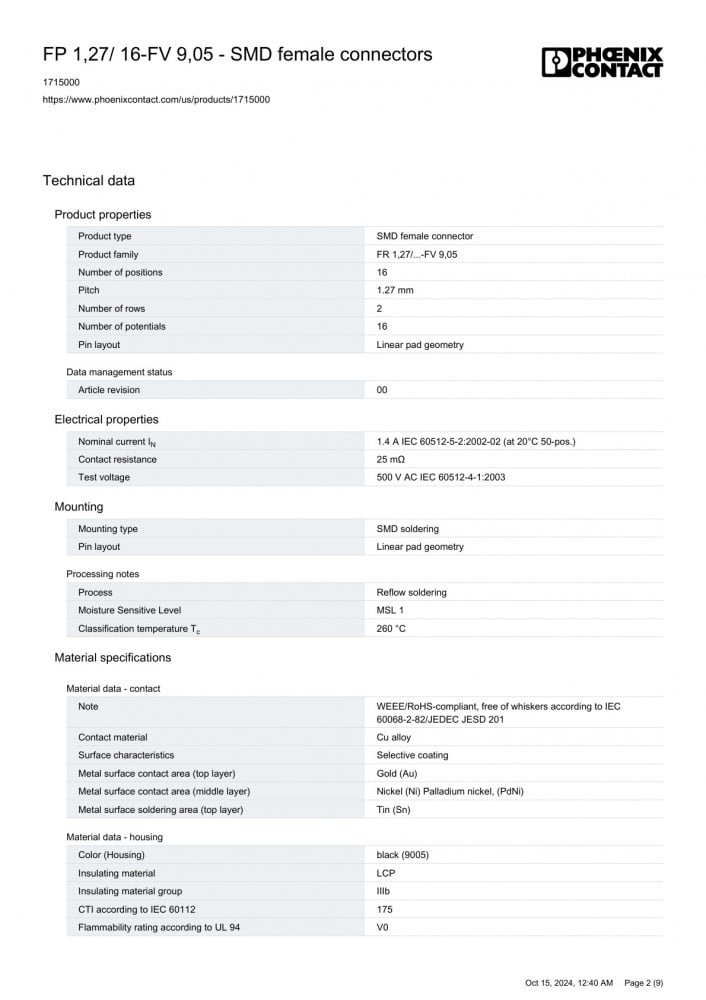 Phoenix Contact 1715000 technical document page 2