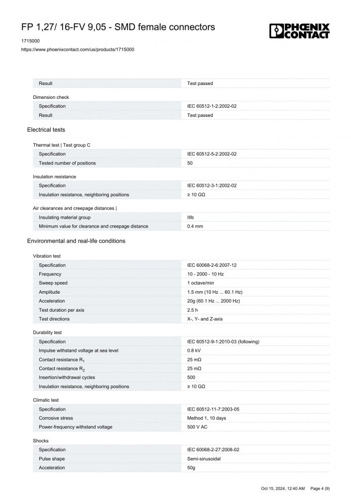 Phoenix Contact 1715000 technical document page 4