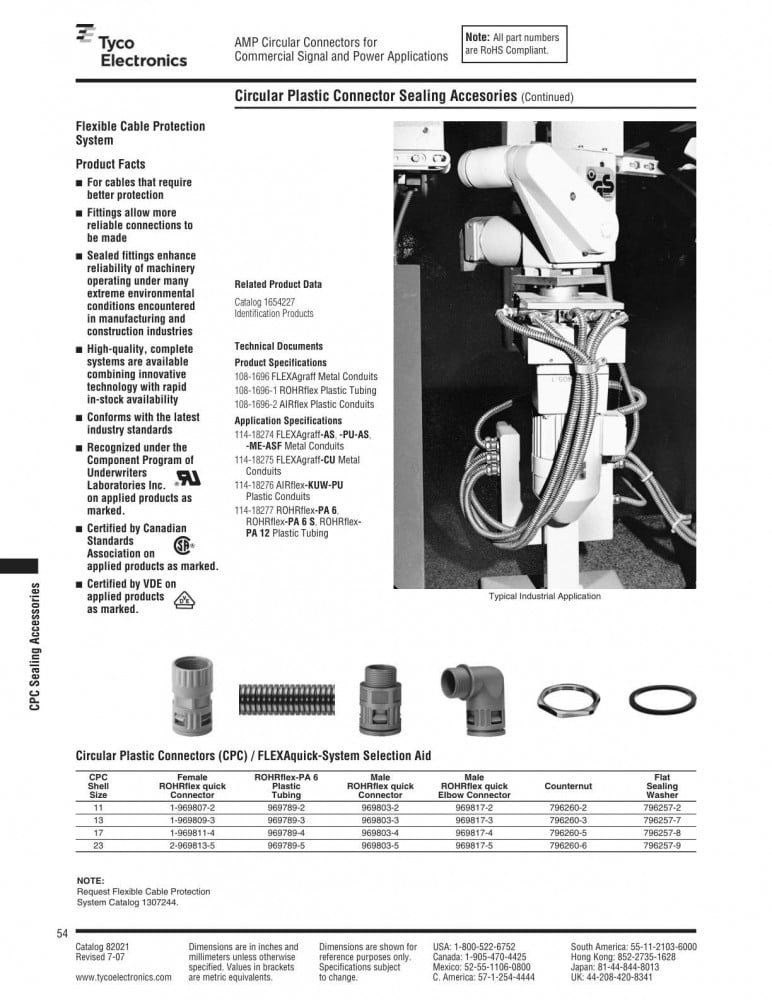 TE Connectivity CPC catalog page 3