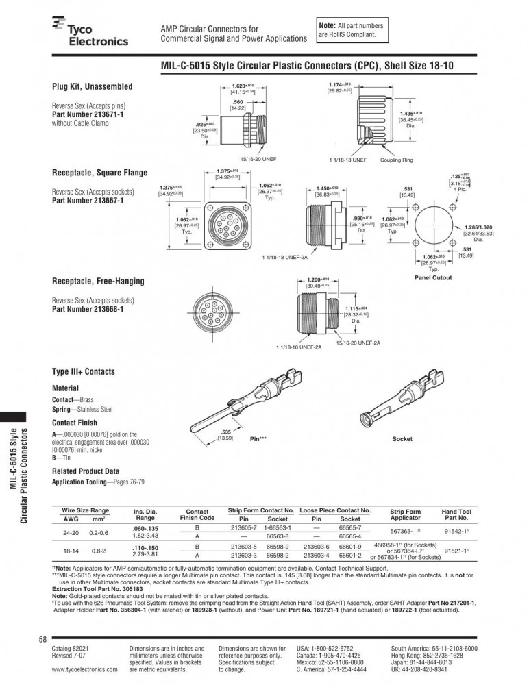 TE Connectivity CPC catalog page 7