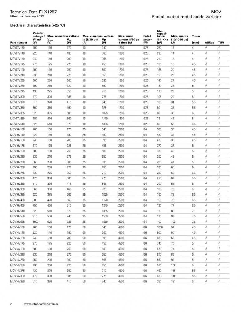 EATON MOV series datasheet page 2