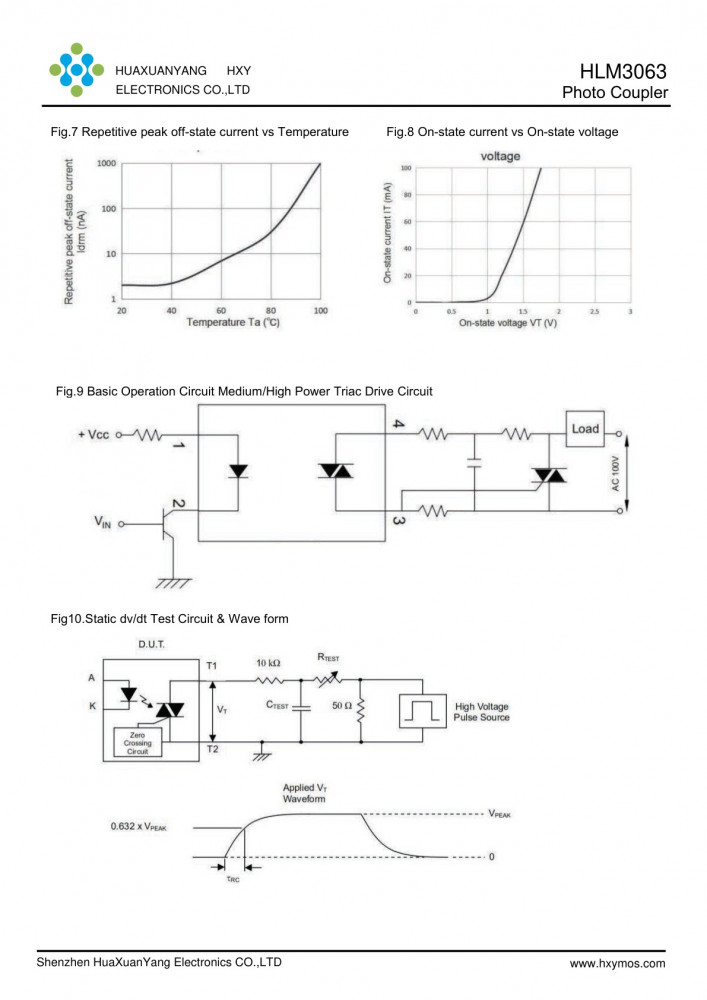 HLM3063 datasheet page 4