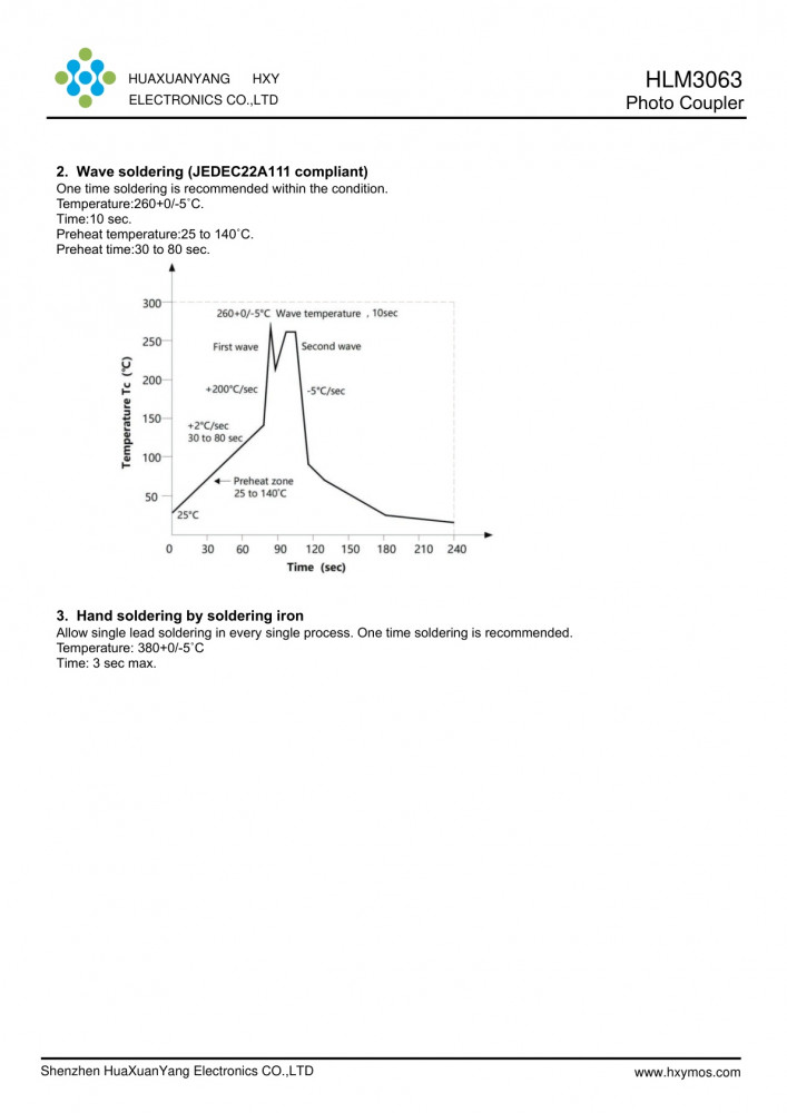 HLM3063 datasheet page 7