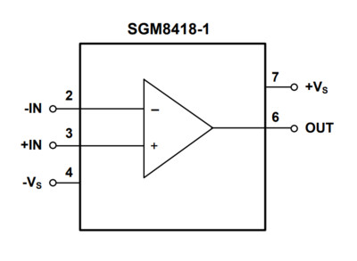 SGM8418-1 for sale