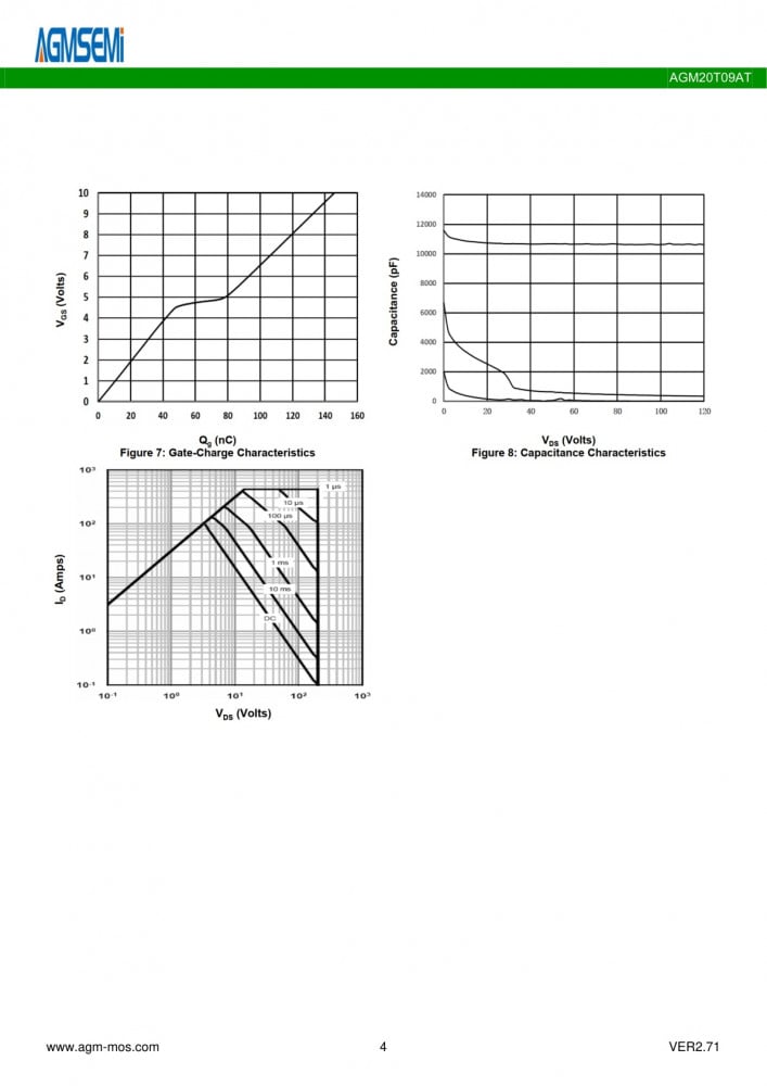 AGM20T09AT datasheet page 4
