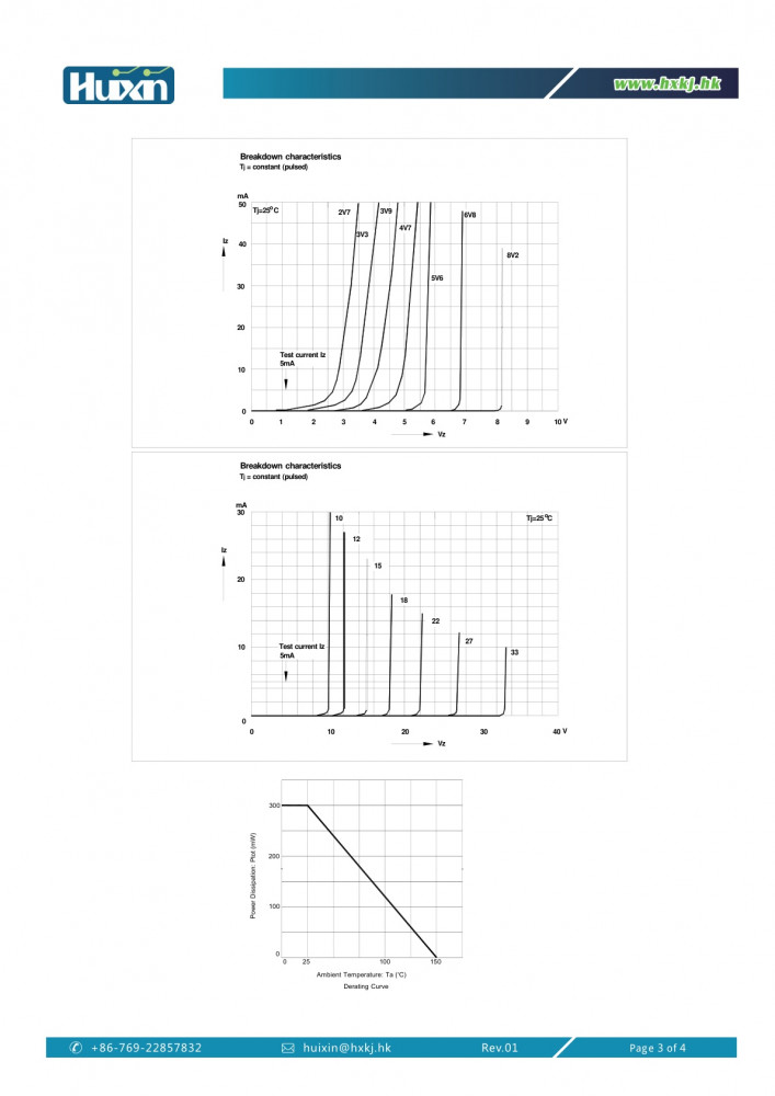 MM3Z12 technical document page 3