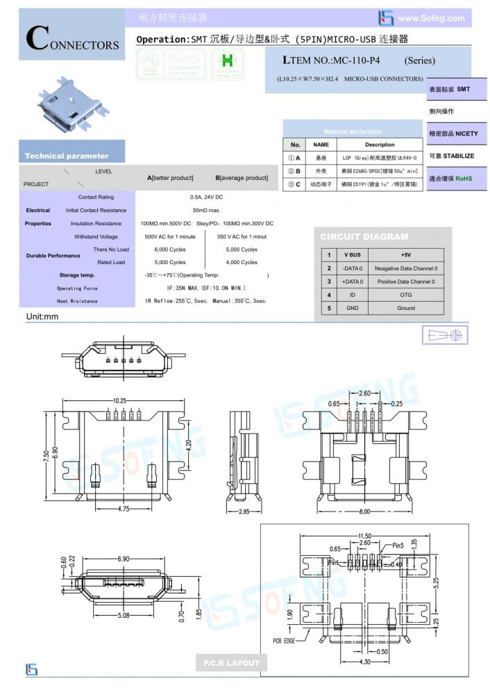 SOFNG MC-110-P4 technical document preview